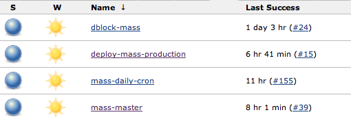 Reliably Testing Asynchronous Ui W Rspec And Capybara Artsy Engineering